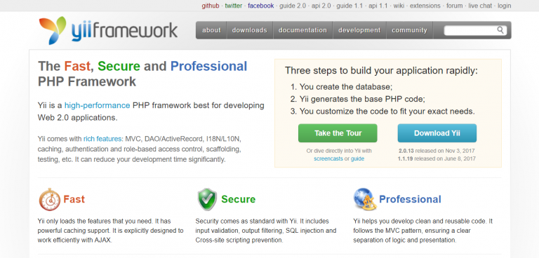 Top 10 best PHP Frameworks for Developers - TutsForWeb